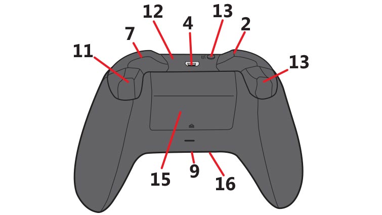 Neuer Xbox One Controller kommt im Juni 2015 auf dem Markt » InsideXbox.de Neuer Xbox One Controller kommt im Juni 2015 auf dem Markt » InsideXbox.de