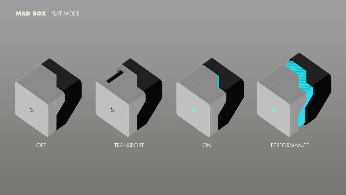 Mad Box: Ian Bell präsentiert uns erste Konzeptbilder der neuen Konsole ...