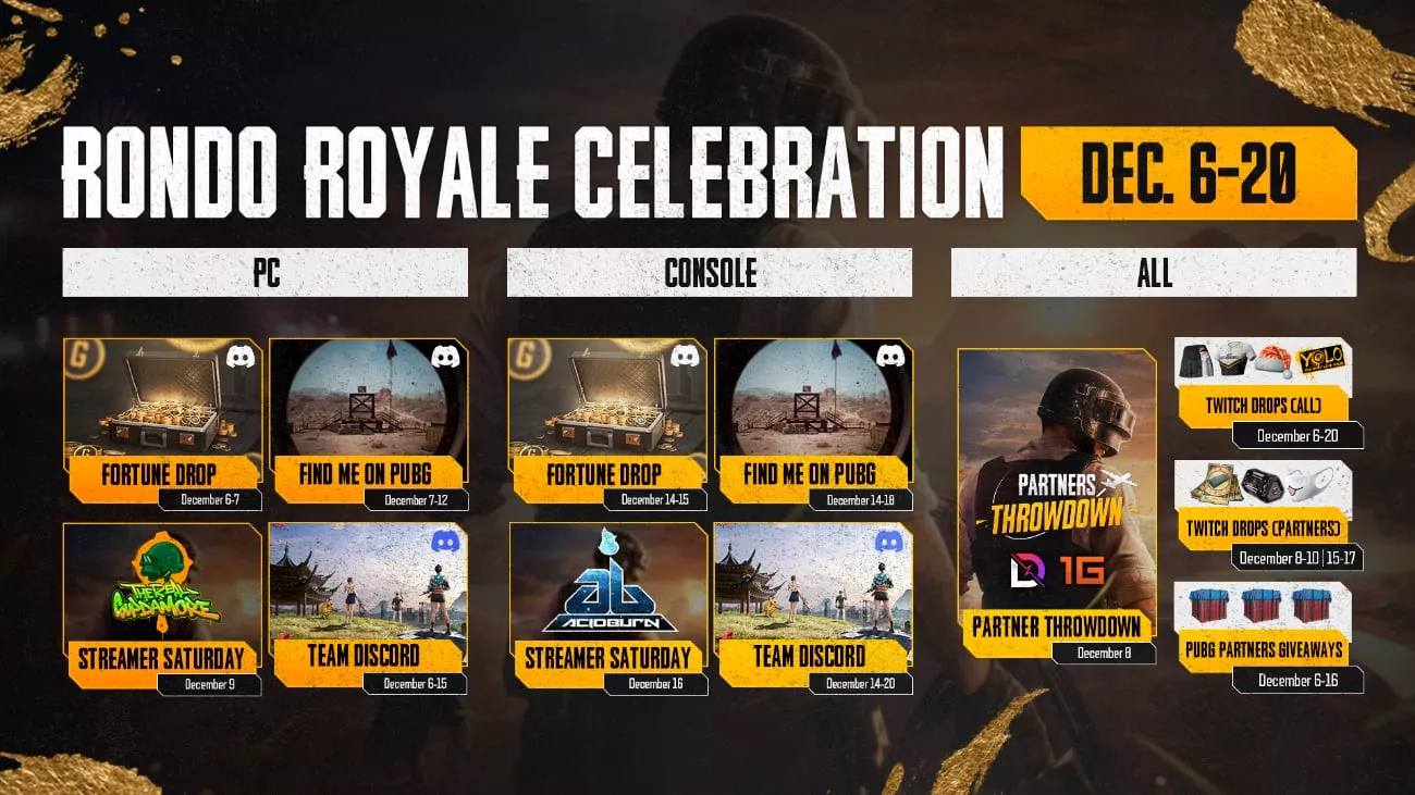 PUBG: BATTLEGROUNDS - RONDO, die revolutionäre Kampfkarte jetzt für PC ...