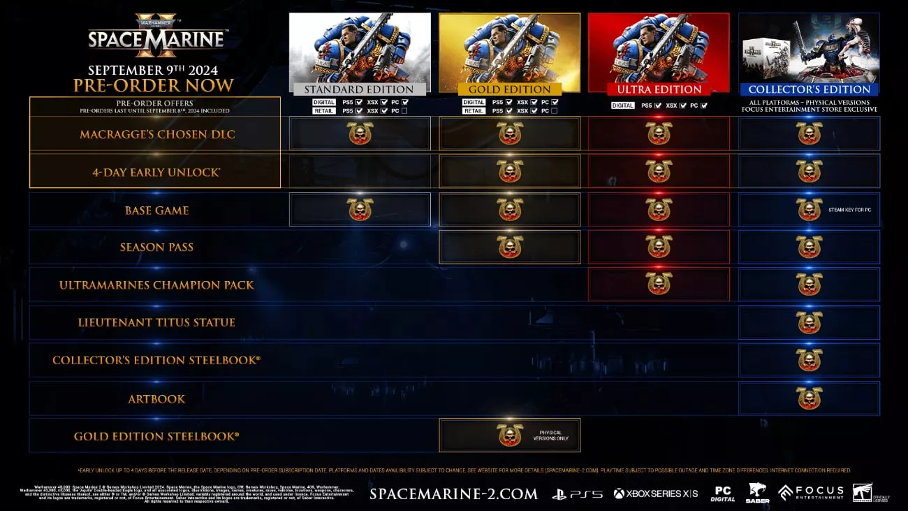 Warhammer 40,000: Space Marine 2 – Frühzugriff gestartet und Launch ...